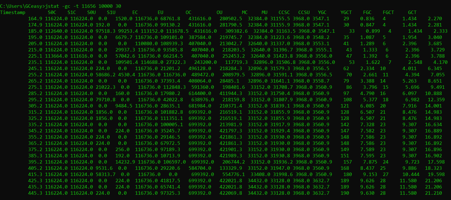 jstat分析_Jstat –分析-CSDN博客