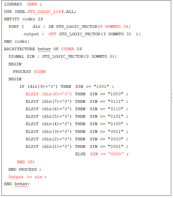 EDA与VHDL题库_eda vhdl题库-CSDN博客