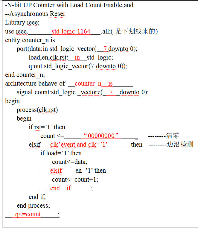 EDA与VHDL题库_eda vhdl题库-CSDN博客