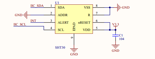 STM32单片机基础15——使用硬件I2C读取温湿度传感器数据（SHT30）_stm32l431驱动sht30-CSDN博客