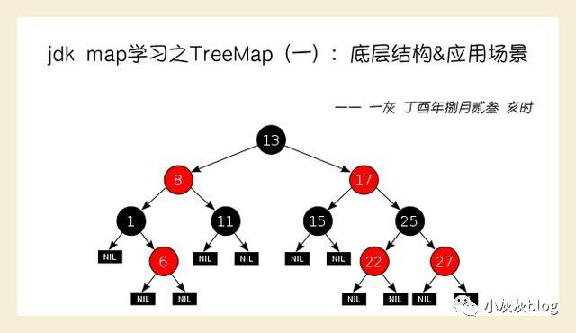JDK容器学习之TreeMap (一) : 底层结构&应用场景-CSDN博客