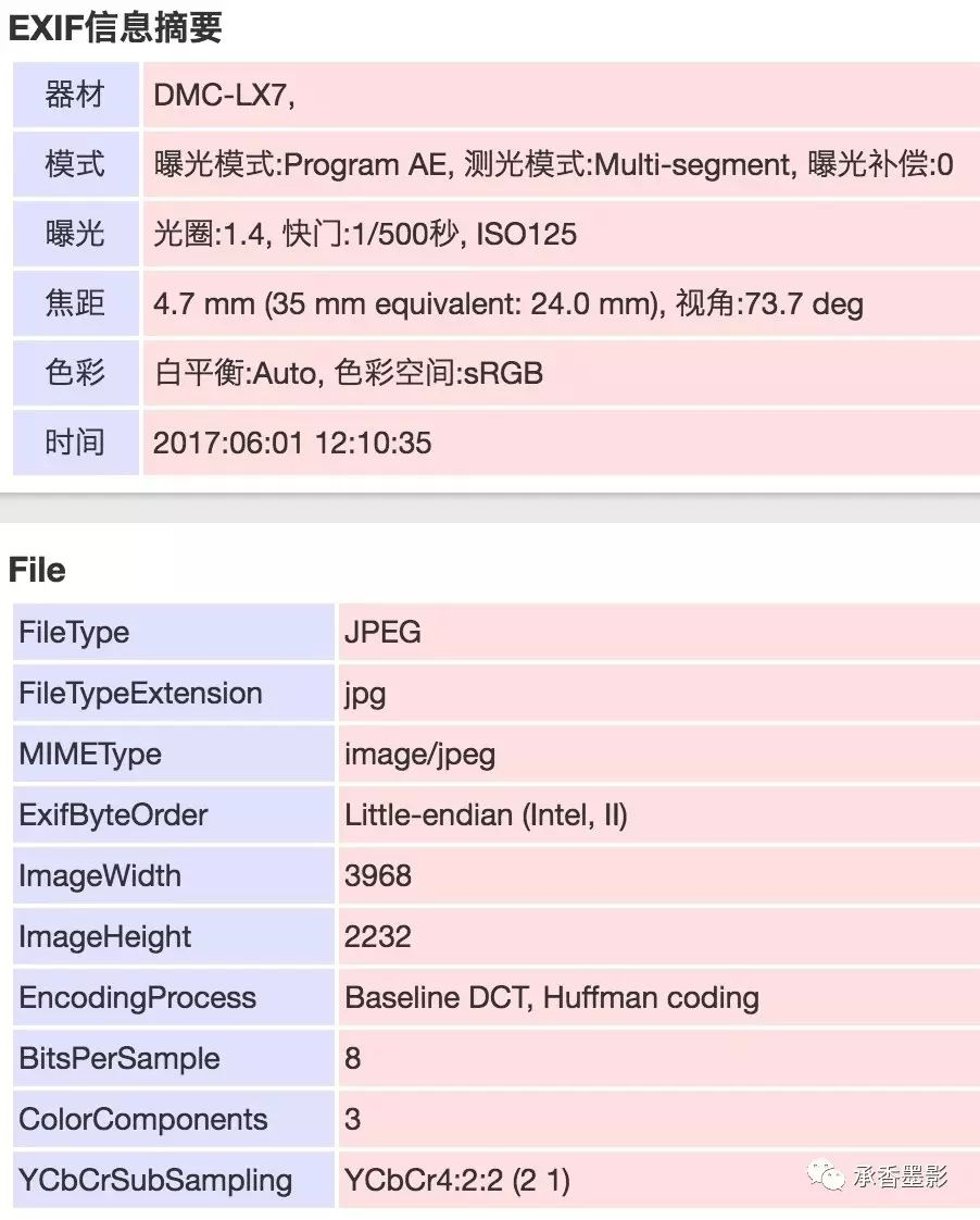 微信原图暴露的只能是 Exif ，你的隐私不在这！！！-CSDN博客