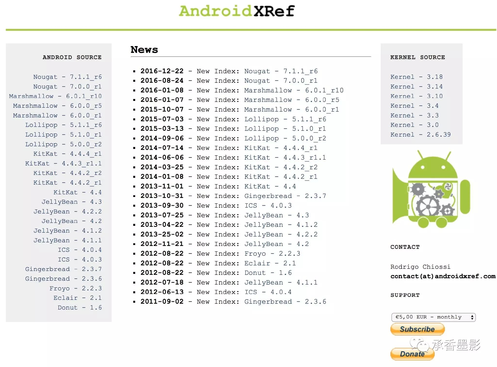 Android 源码，在线阅读更方便！！！ Csdn博客 