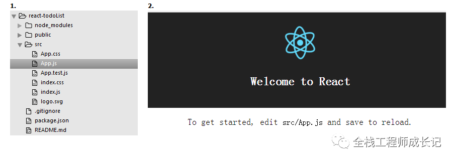 使用react布局实现todolist效果图 Csdn博客