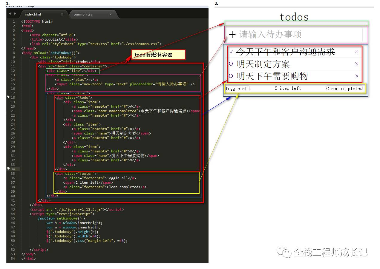 使用html布局实现todolist效果图 Csdn博客