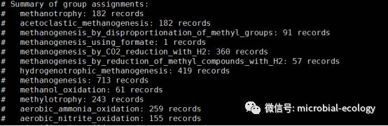 如何用FAPROTAX预测微生物群落功能-CSDN博客