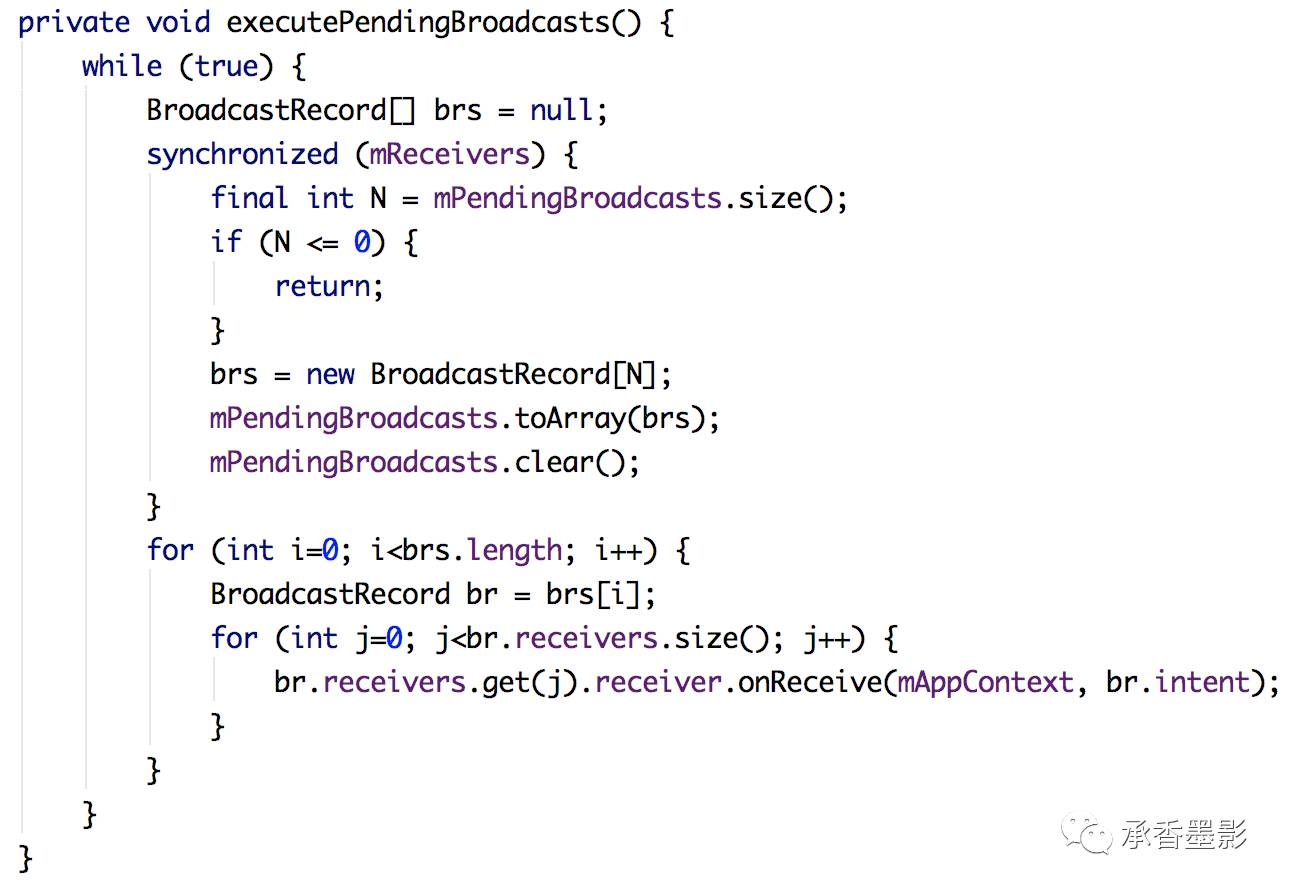 Android 应用内通信 - LocalBroadcast-CSDN博客