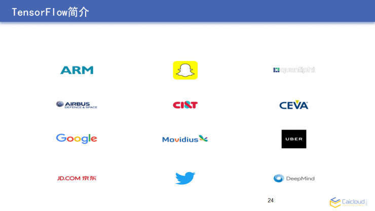 深度学习入门：手把手教你用TensorFlow搭建图像识别模块_深度学习图像识别算法入门-CSDN博客