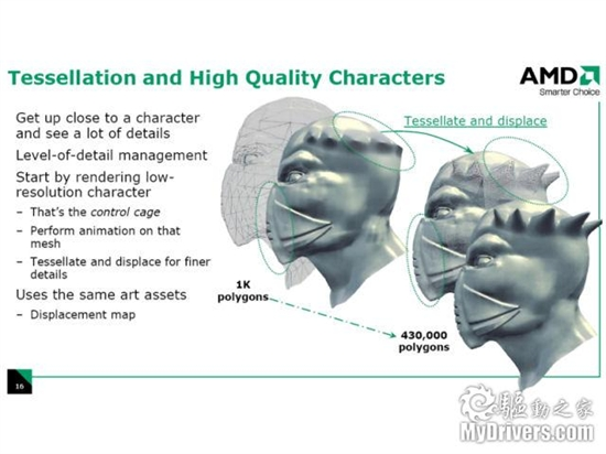 从GPU诞生说起：AMD统一渲染架构回顾及展望（转）