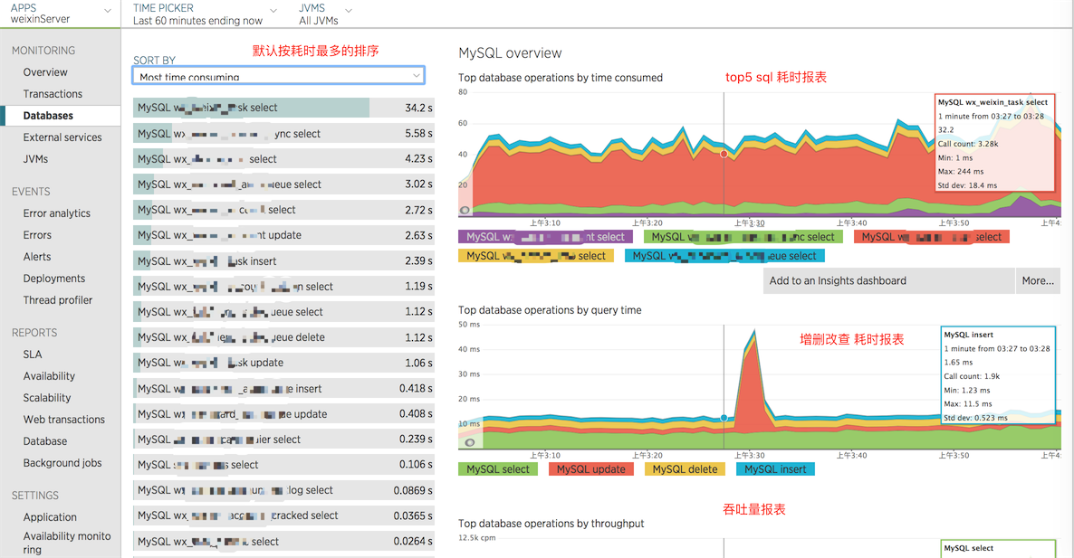 New Relic APM(应用性能监控)介绍-CSDN博客