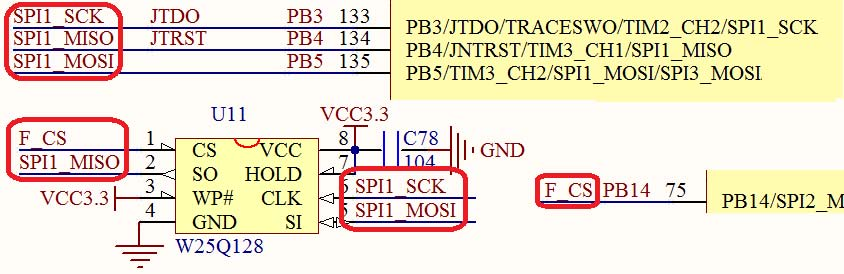 【正点原子探索者STM32F407开发板例程连载+教学】第30章 SPI通信实验_stm32f407例程-CSDN博客