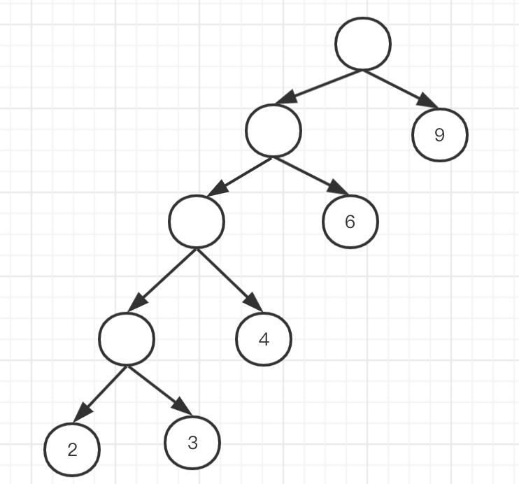 霍夫曼树(Huffman Tree)_霍夫曼高数_胡正兴的博客-CSDN博客