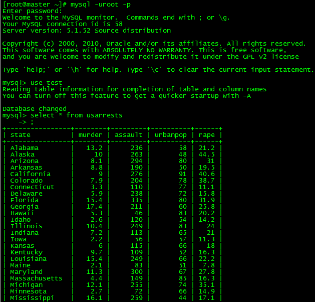 R语言-连接MySQL数据库方法_mysql连接r语言-CSDN博客