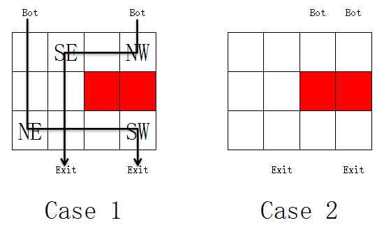 2019 CCPC 秦皇岛 Escape 最大流_ccpc escape-CSDN博客