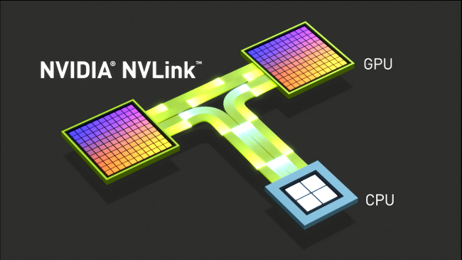 GPU硬件知识和基础概念 : AI时代程序员都应该了解的GPU基础知识_gpu实例与组件的概念是什么-CSDN博客