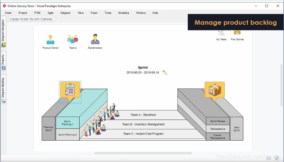 什么是LeSS框架？Scrum / LeSS / LeSS Huge_Warren2Lynch的博客-CSDN博客