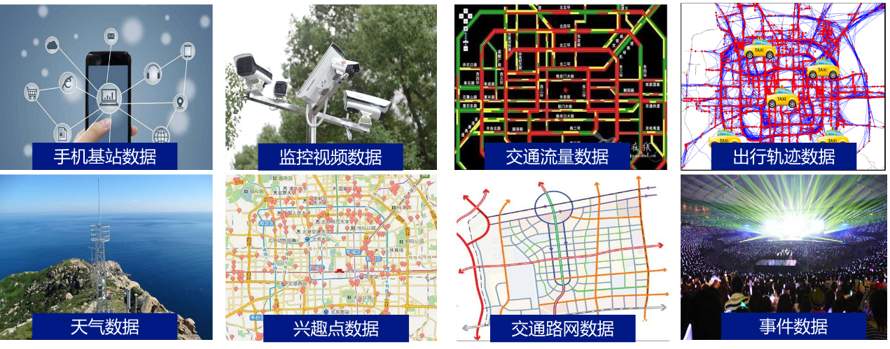 揭秘京东城市时空数据引擎—just如何助力交通流量预测爱编程，爱音乐，爱武侠 Csdn博客