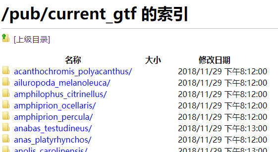 基因组注释文件(GFF,GTF)下载的四种方法_Baimoc-CSDN博客_gff文件