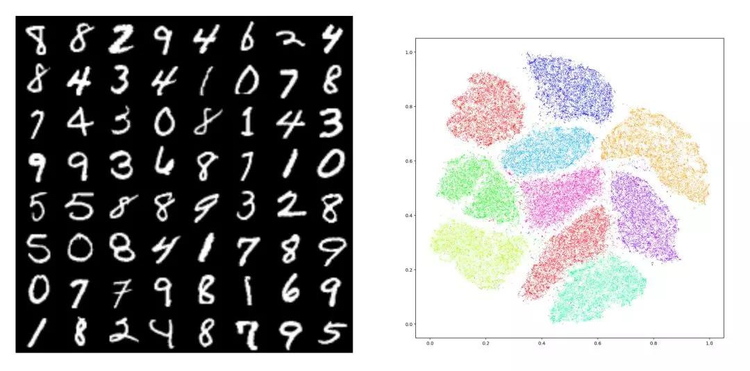GAN 模式崩溃的理论解释_ae-ot-CSDN博客