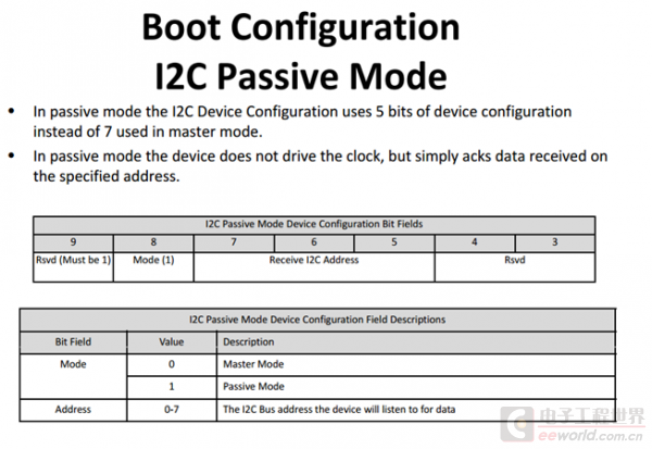 简简单单学TI 多核DSP（4）：多核DSP TMS320C6678的BOOT方式（二）_6678boot-CSDN博客