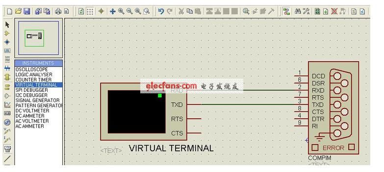 虚拟串口以及在Proteus中的使用_虚拟终端串口在proteus怎么找-CSDN博客