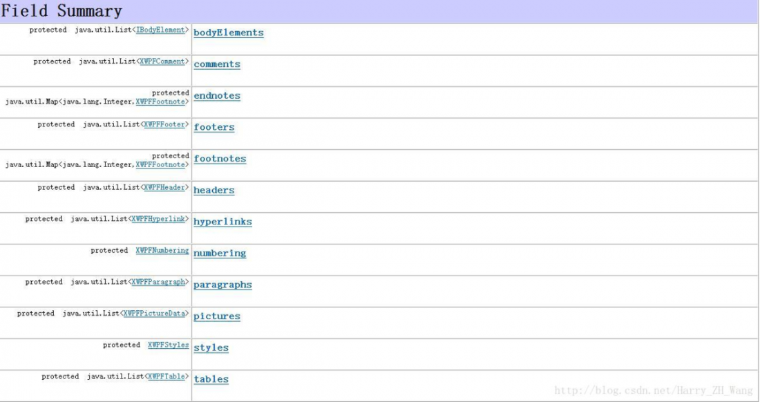 POI操作word模板并生成新的word.docx_poi word模板生成文档-CSDN博客