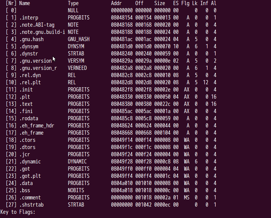 程序减肥，strip，eu-strip 及其符号表_exec eu-strip-CSDN博客