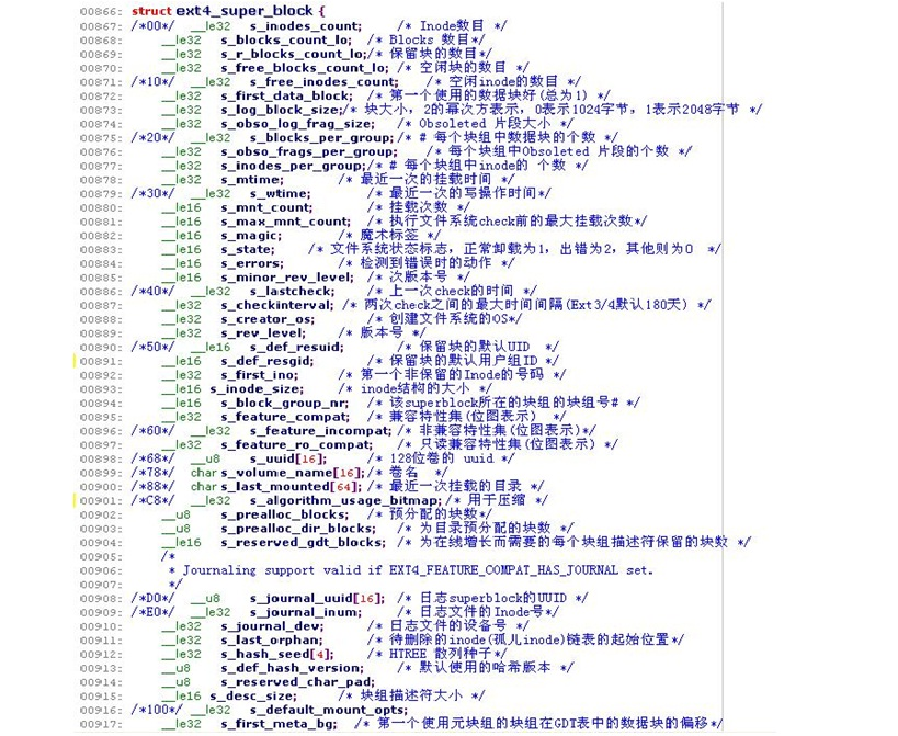 Ext4文件系统架构分析(一)_jbd2格式-CSDN博客