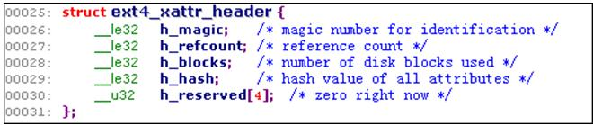 Ext4文件系统架构分析(一)_jbd2格式-CSDN博客
