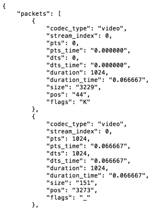ffprobe 详细介绍_ffprobe参数-CSDN博客