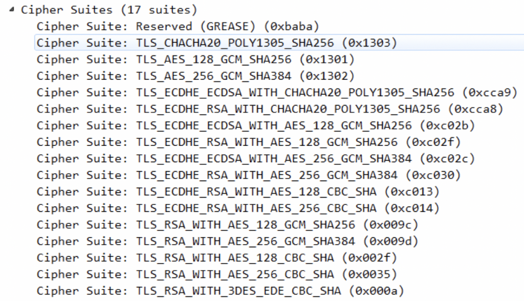 TLS1.3握手流程以及参数详解-CSDN博客