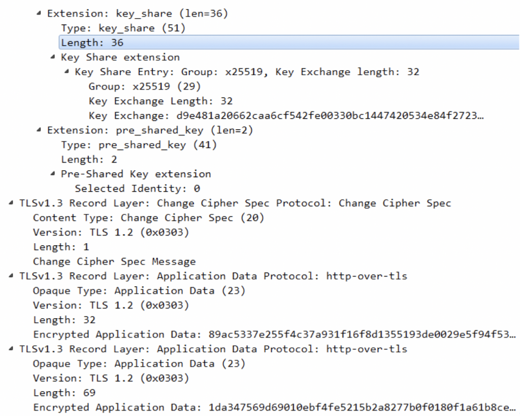 TLS1.3握手流程以及参数详解-CSDN博客