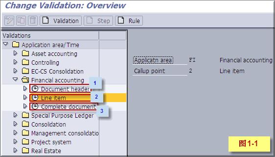 SAP Validation和Substitution_sap用户出口 ggb0-CSDN博客