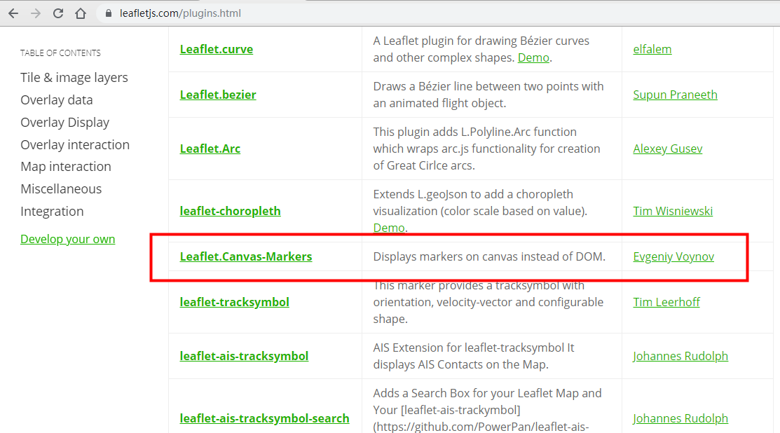 leaflet如何加载10万条数据_l7.js leaflet-CSDN博客