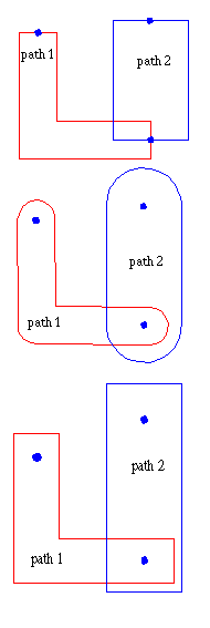 GDSII format_gds format dbu per uu 訊息-CSDN博客