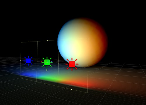 Unity—GI&光照贴图_unity light area baked only-CSDN博客