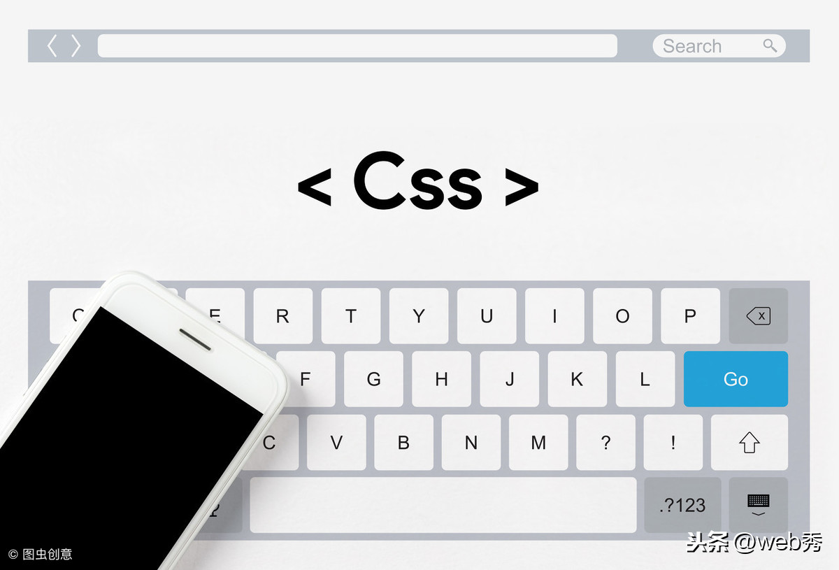 如何提升你的CSS技能，掌握这20个css技巧即可[完整版]_skill的css()-CSDN博客
