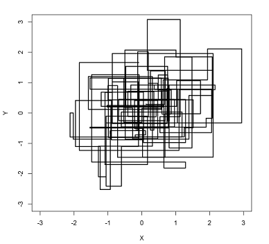 MCMC原理解析(马尔科夫链蒙特卡洛方法)_mcmc算法原理-CSDN博客