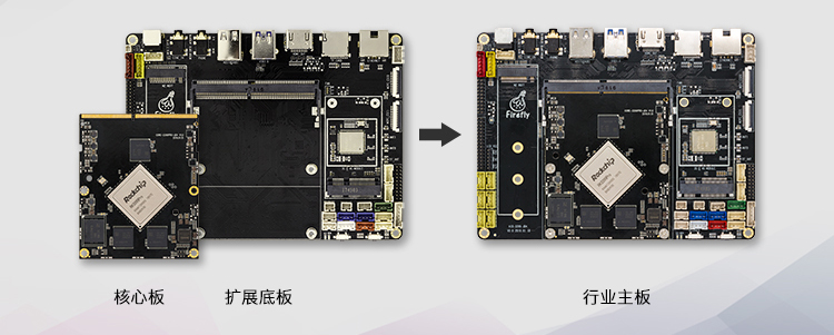 RK3399Pro Android Rock-X 人工智能开发系列(1)_androidrk3399官方demo-CSDN博客