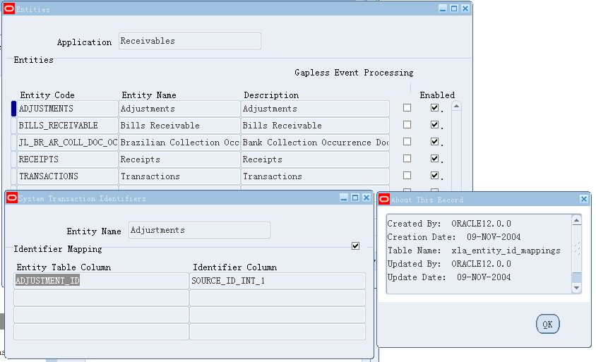 Oracle EBS SLA 详解_oracle ebs系统sla查询-CSDN博客
