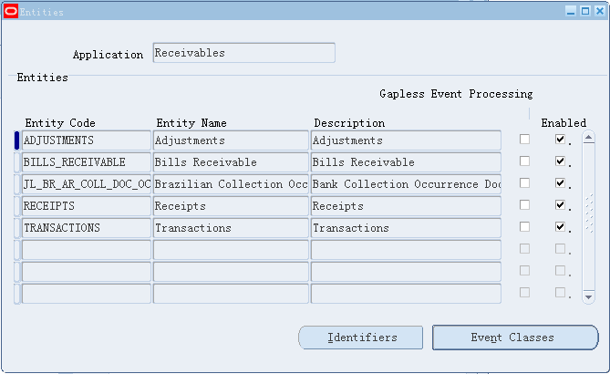 Oracle EBS API：fnd_request.submit_request - Programmer Sought
