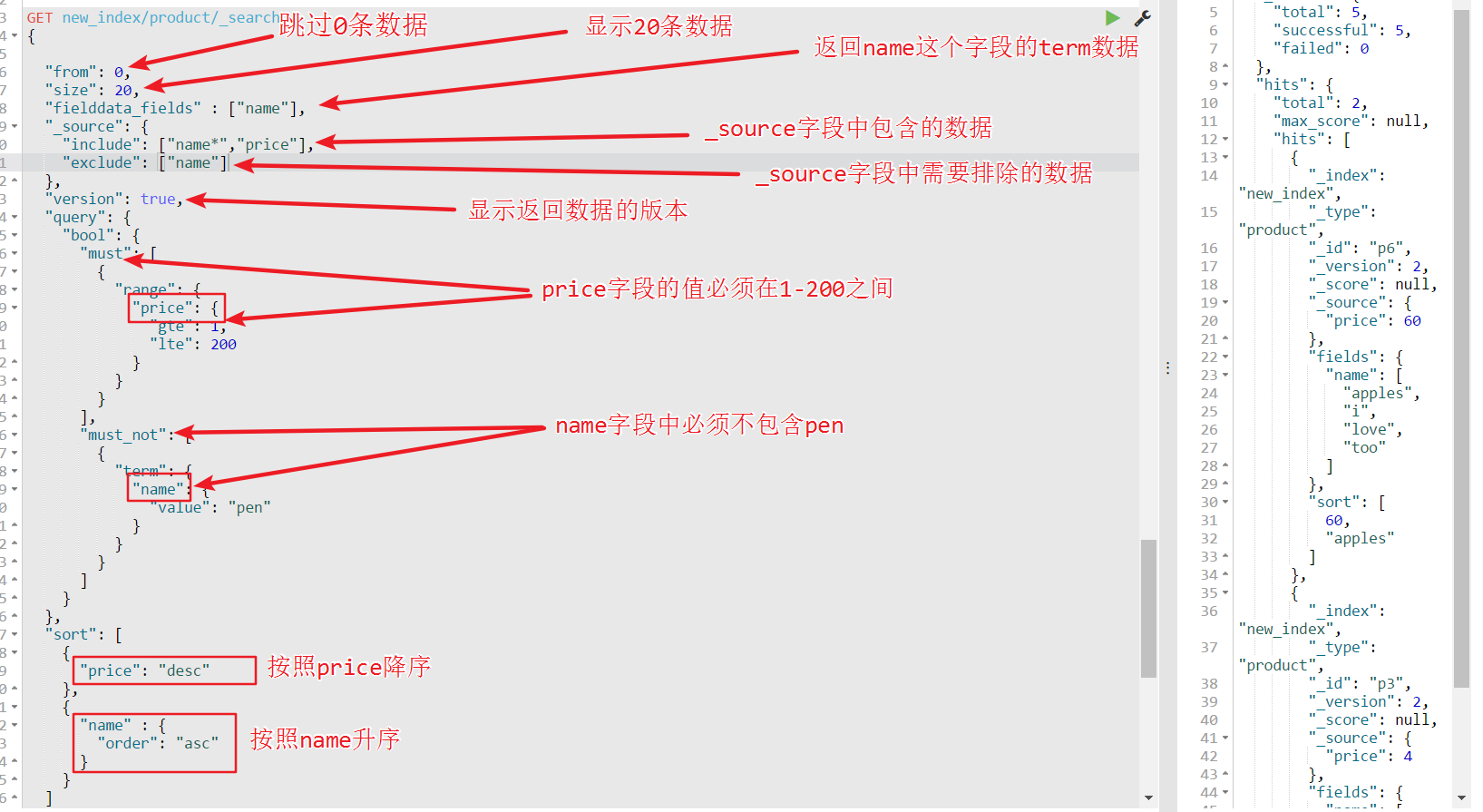 Elasticsearch的dsl查询 Huan1993 博客园 