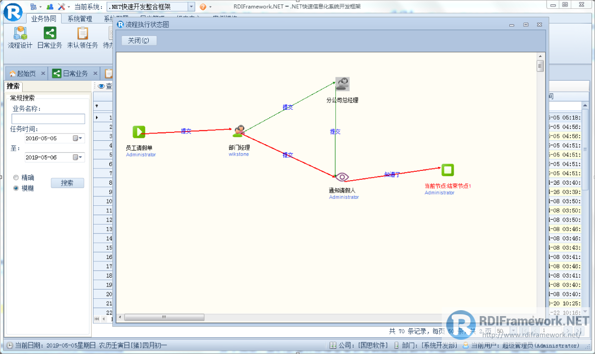 Rdiframeworknet ━ Net快速信息化系统开发框架 ━ 工作流程组件winform业务平台net快速开发框架 Csdn博客极速3d平台于rd12。vip 妥 