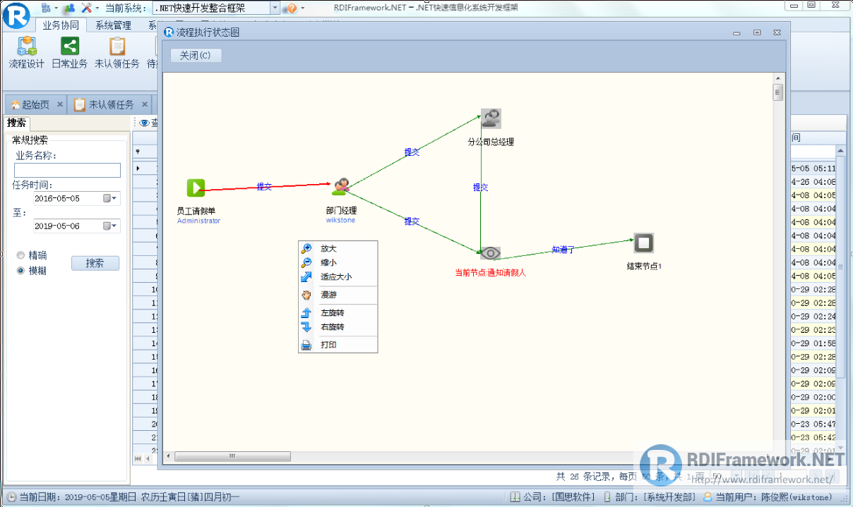RDIFramework.NET ━ .NET快速信息化系统开发框架 ━ 工作流程组件WinForm业务平台_.NET快速开发框架-CSDN博客_极速3d平台于rd12。vip 妥