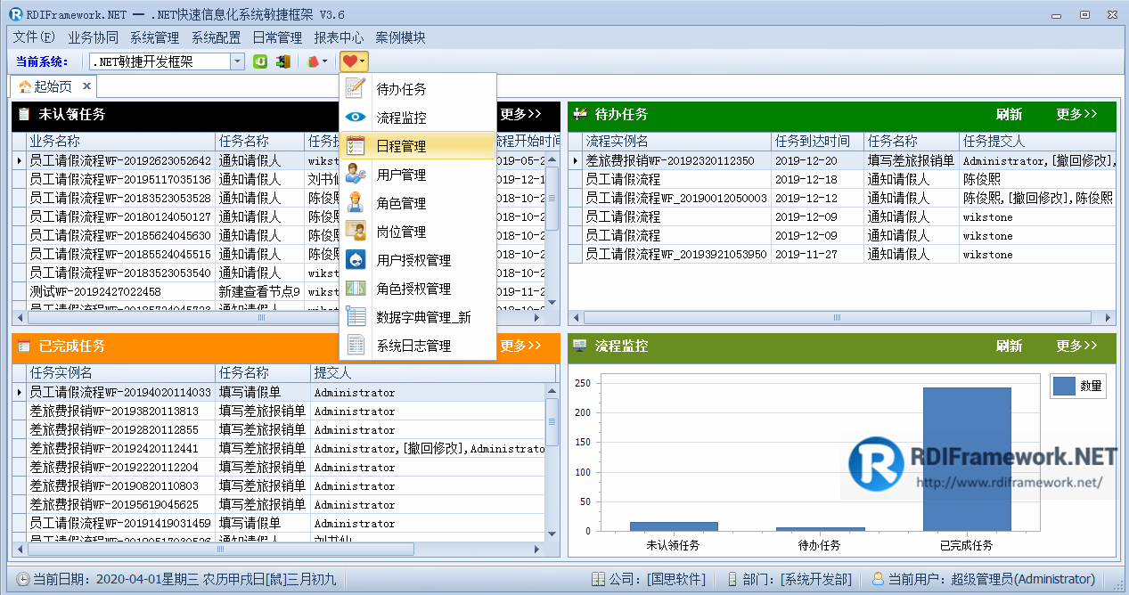 最好用的.NET敏捷开发框架-RDIFramework.NET V3.6版全新发布 100%源码授权-CSDN博客