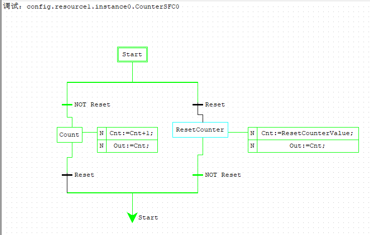 kVPAC/Beremiz项目操作实践_beremiz怎么控制机器-CSDN博客