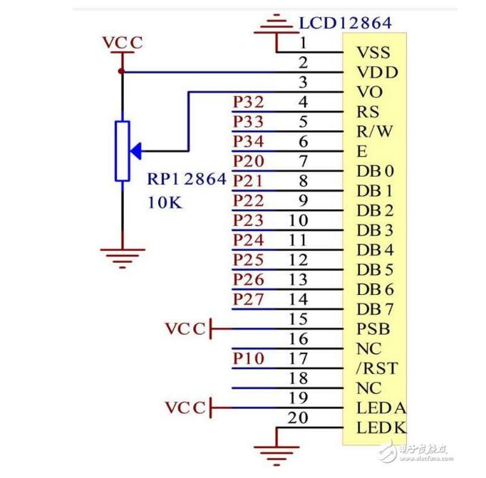 LCD12864资料汇总（HDG12864F详细说明及驱动源码）_hdg12864f-1与stm32-CSDN博客