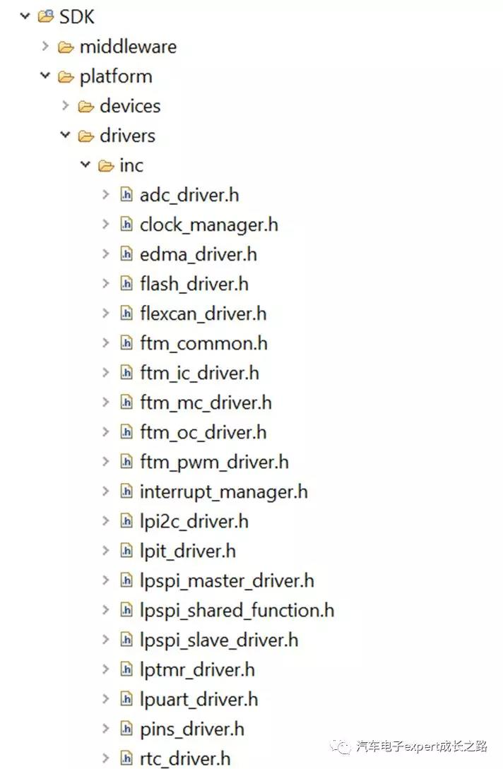 S32K SDK使用详解之S32 SDK软件架构详解_rtthread可以开发s32k118吗-CSDN博客