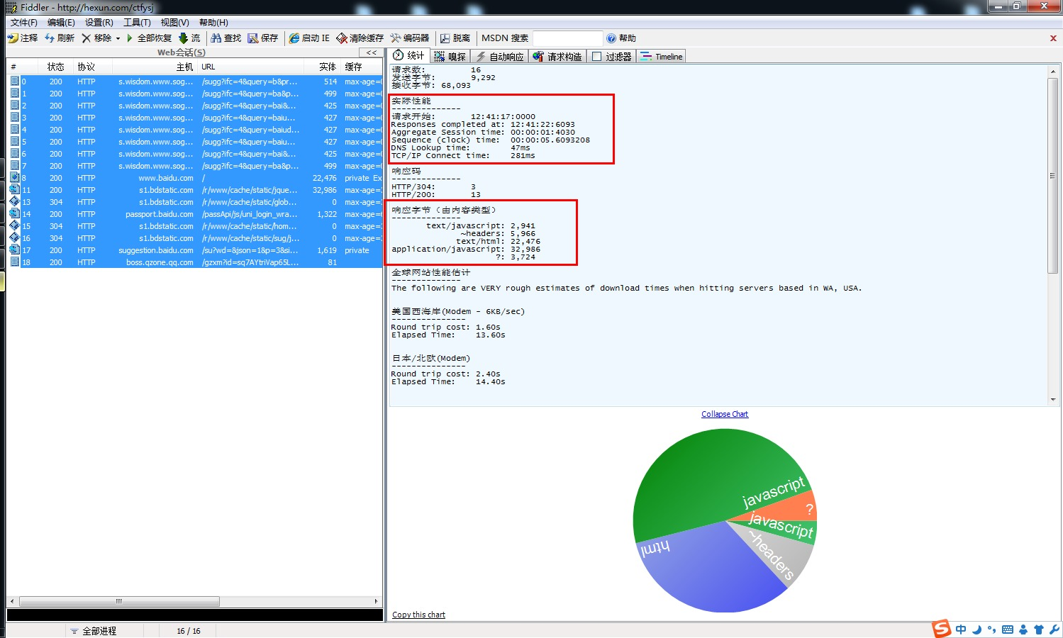 Fiddler（1）使用和基本原理_fiddler的dev mode-CSDN博客