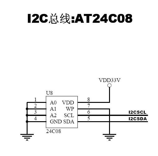 I2C总线_iic波形怎么读-CSDN博客